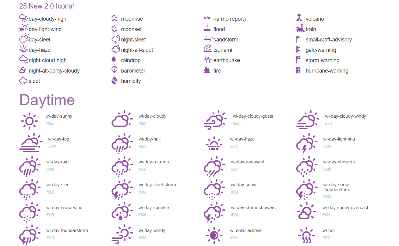 10 bộ icon miễn phí dành cho dân IT - Complete JavaScript