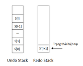 Triển khai thuật toán Undo-Redo trong JavaScript - Complete JavaScript