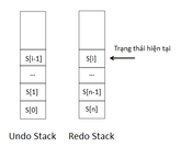 Triển khai thuật toán Undo-Redo trong JavaScript - Complete JavaScript